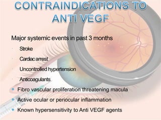 Avastin Intravitreal Injection