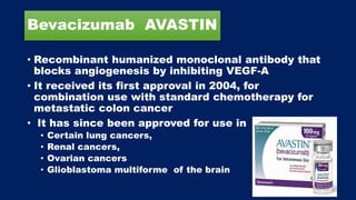 Avastin Intravitreal Injection