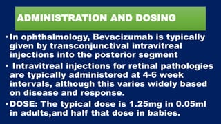Avastin Intravitreal Injection