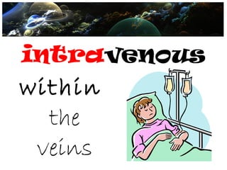 Intra vocabulary words | PPT