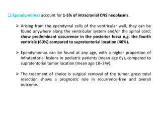 Intraventricular tumors.pptx