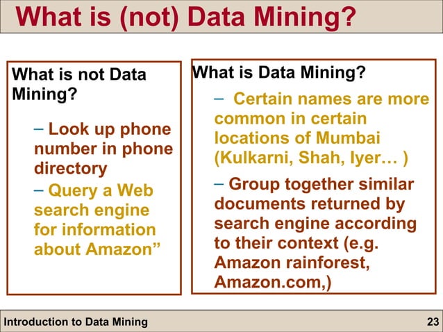Introduction to Data Mining | PPT