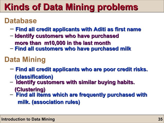 Introduction to Data Mining | PPT