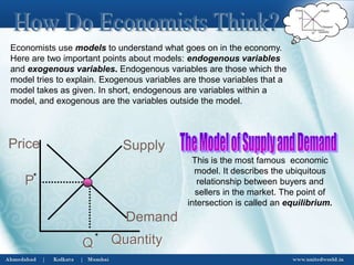 Intrduction to macroeconomics | PPTX