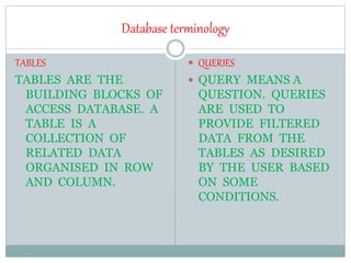 Intrduction to ms access.pptx+ASSSSSSSSSSSSS | PPT