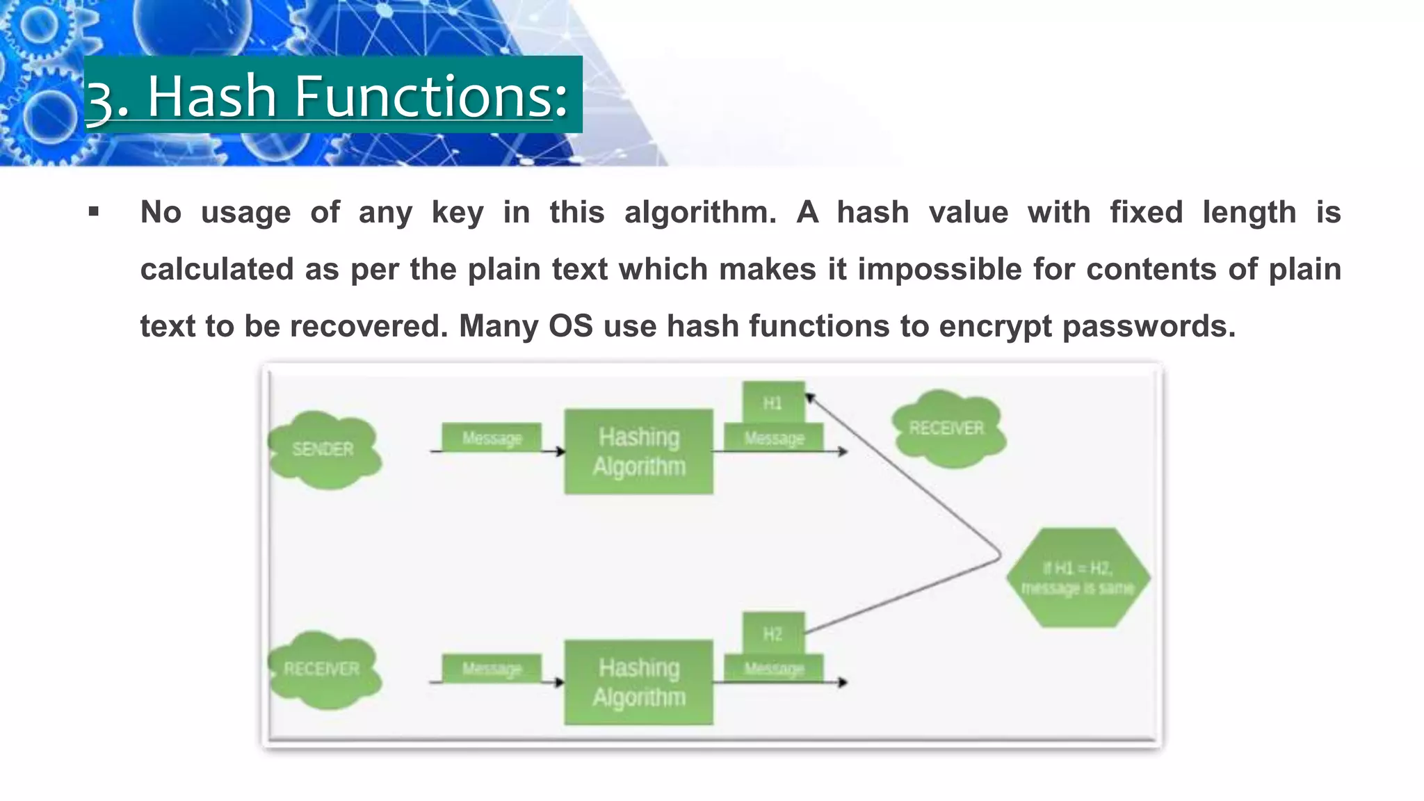 Introduction to Network Security | PPT