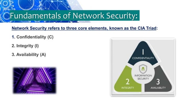 Introduction to Network Security | PPT
