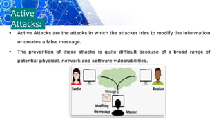 Introduction to Network Security | PPT