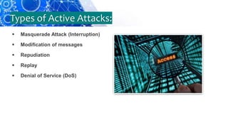 Introduction to Network Security | PPT