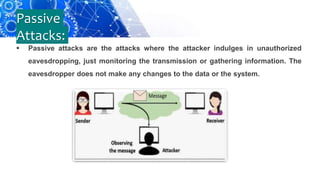 Introduction to Network Security | PPTX