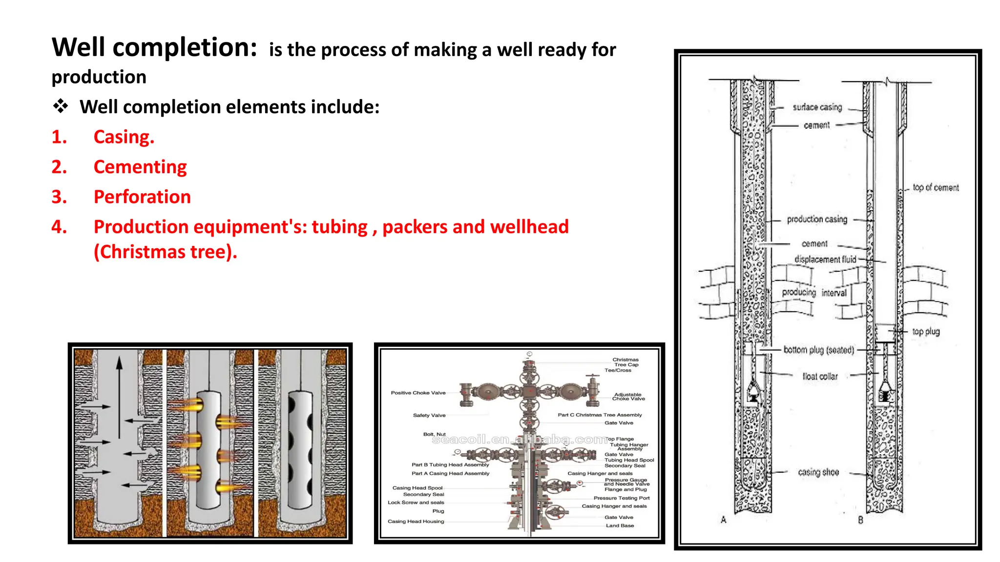 Intrduction to Pet. Technology dec2020 students.pdf | Free Download