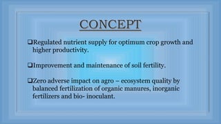 Intregrated nutrient management | PPTX