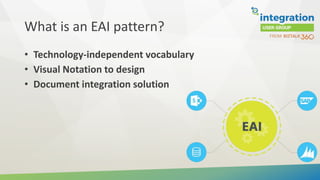Integration Monday - Logic App Patterns | PPT
