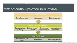 Intrepid Electro-Mechanical Engineering Service | PPT