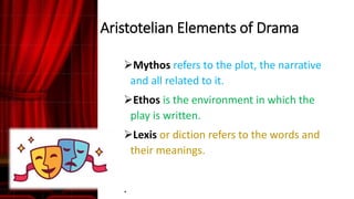 Intrepretation of Literature - DRAMA | PPT