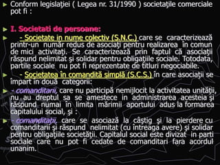 Intreprinderea | PPTX