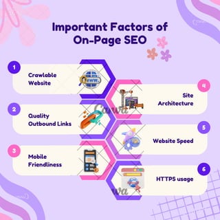 intresting-posters - manojkumar chandrasekar - fresh spar technologies | PDF