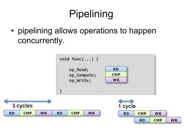 Computre_Engineering_Introduction_FPGA.ppt
