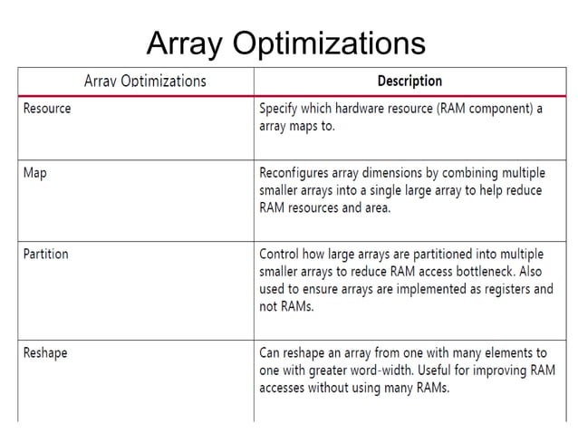Computre_Engineering_Introduction_FPGA.ppt