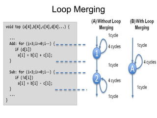 Computre_Engineering_Introduction_FPGA.ppt