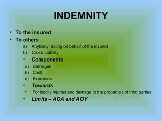 intricasies of Liability Insurance ppt presentation | PPT