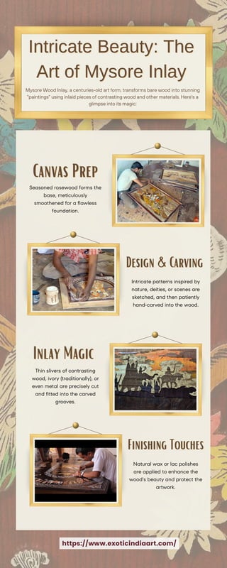 Intricate Beauty The Art of Mysore Inlay.pdf