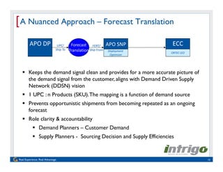 Transformational Steps on the Journey to Demand Driven Supply Network | PDF