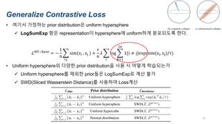 Intriguing properties of contrastive losses | PPT