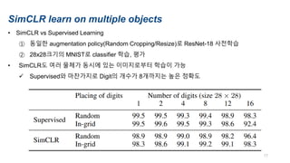 Intriguing properties of contrastive losses | PPT | Free Download