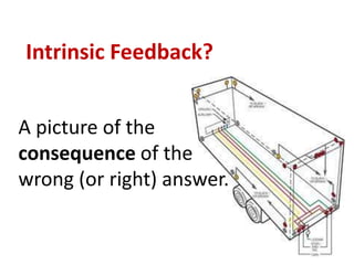 Course Design Intrinsic Feedback eLearning | PPTX