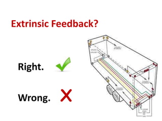 Course Design Intrinsic Feedback eLearning | PPTX