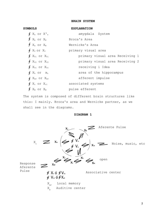 Intrinsic and-structuring-element | PDF