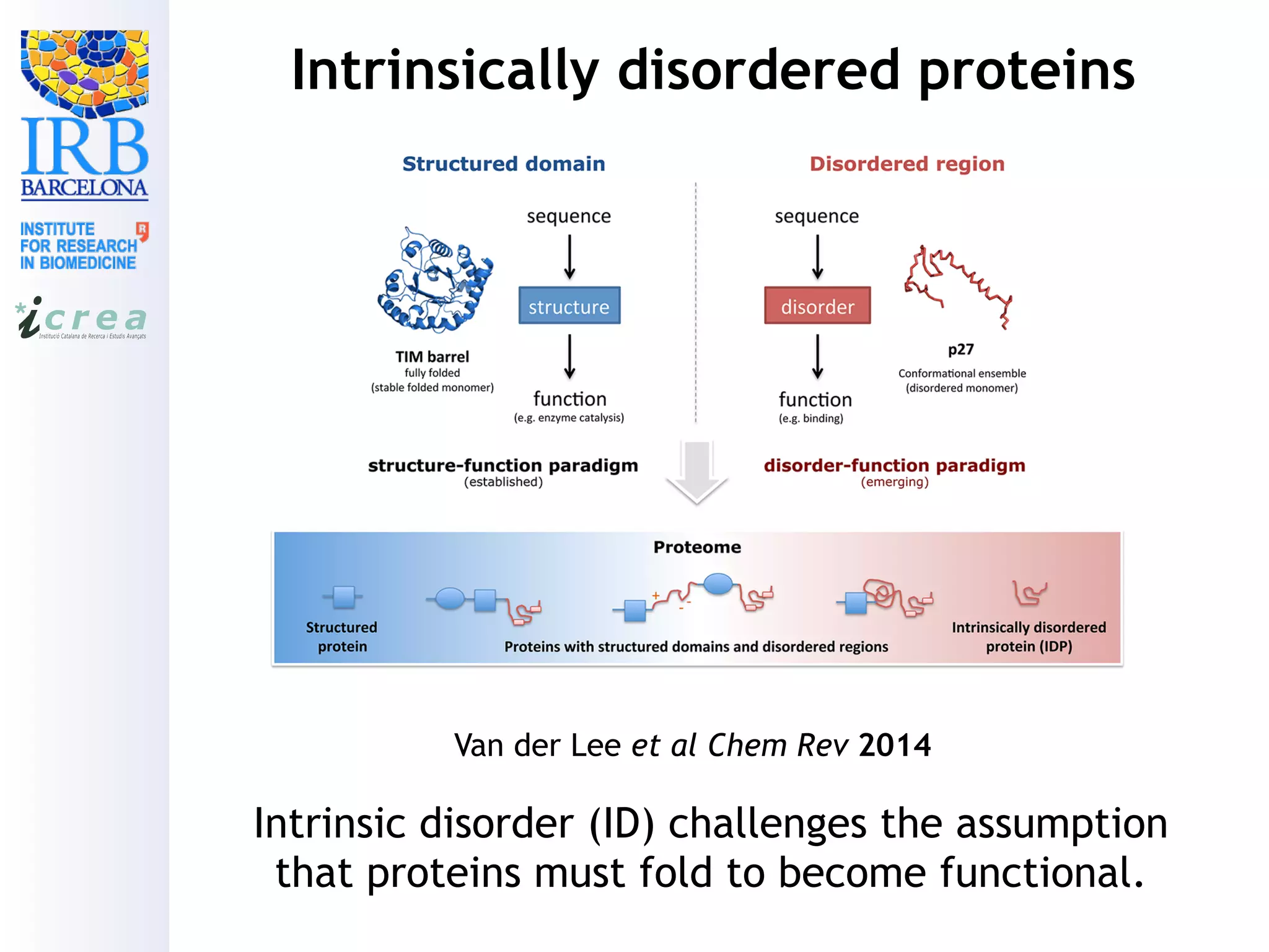 71st ICREA Colloquium - Intrinsically disordered proteins (IDPs) the challenge of druggability ...