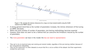 Intrinsic Dimensionality Explains the Effectiveness of Language Model ...
