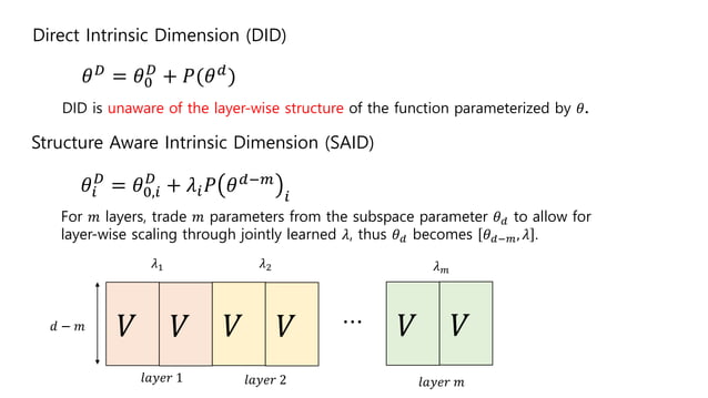 Intrinsic Dimensionality Explains the Effectiveness of Language Model Fine-Tuning.pptx