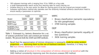Intrinsic Dimensionality Explains the Effectiveness of Language Model Fine-Tuning.pptx