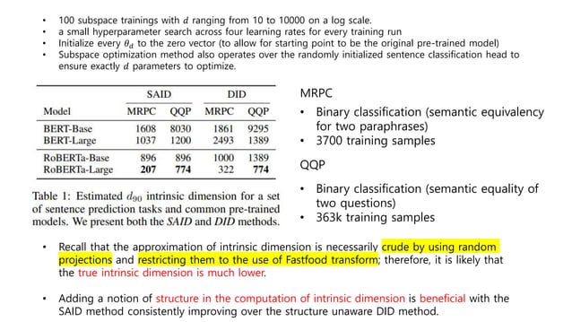 Intrinsic Dimensionality Explains the Effectiveness of Language Model Fine-Tuning.pptx