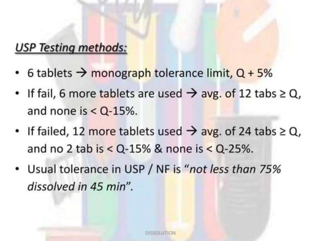 Intrinsic Dissolution.pptx