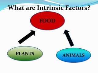 INTRINSIC FACTORS THAT AFFECT MICROBIAL GROWTH_rev1.pptx