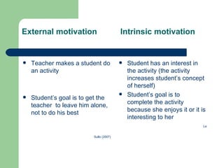 Intrinsic motivation | PPT
