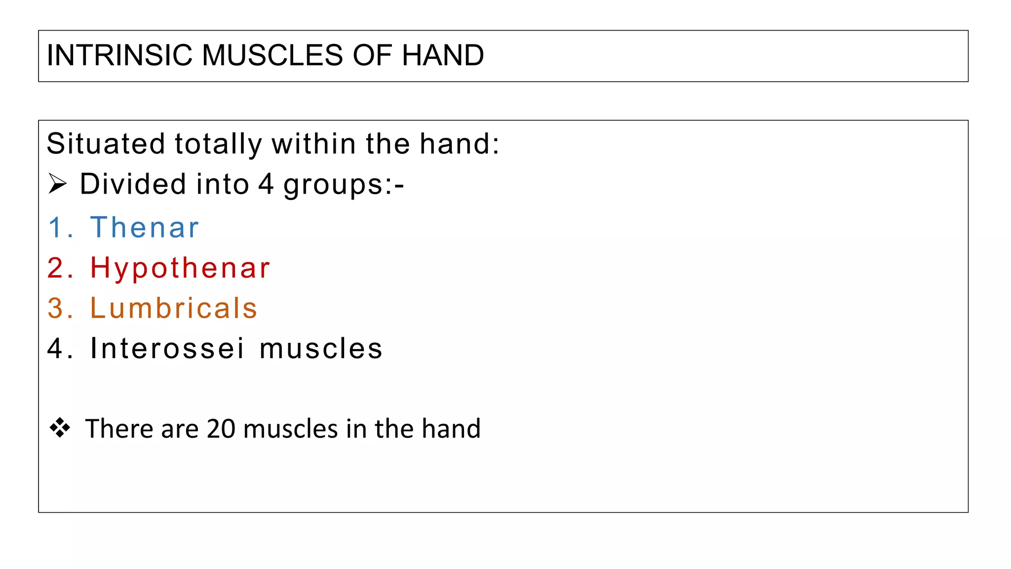 intrinsic muscles of Hand.pptx