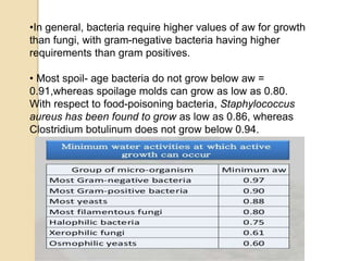 Intrinsic factors | PPTX