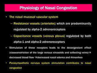 Intrinsic Rhinitis and Rhinitis Medicamentosa | PPT