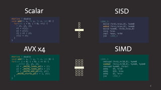 Vectorization with LMS: SIMD Intrinsics | PDF