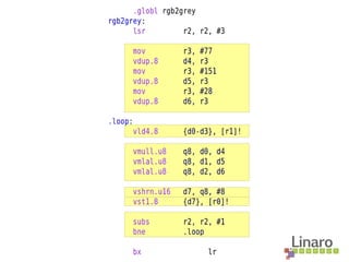 Q4.11: NEON Intrinsics | PPT