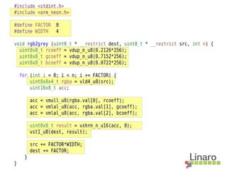 Q4.11: NEON Intrinsics | PPT