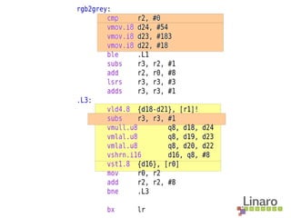 Q4.11: NEON Intrinsics | PPT