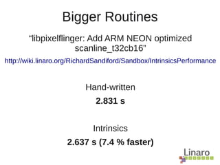 Q4.11: NEON Intrinsics | PPT