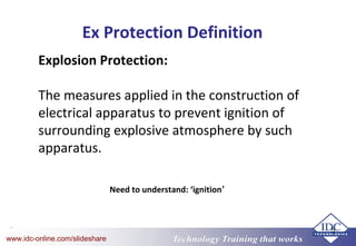 Intrinsic Safety | PPT