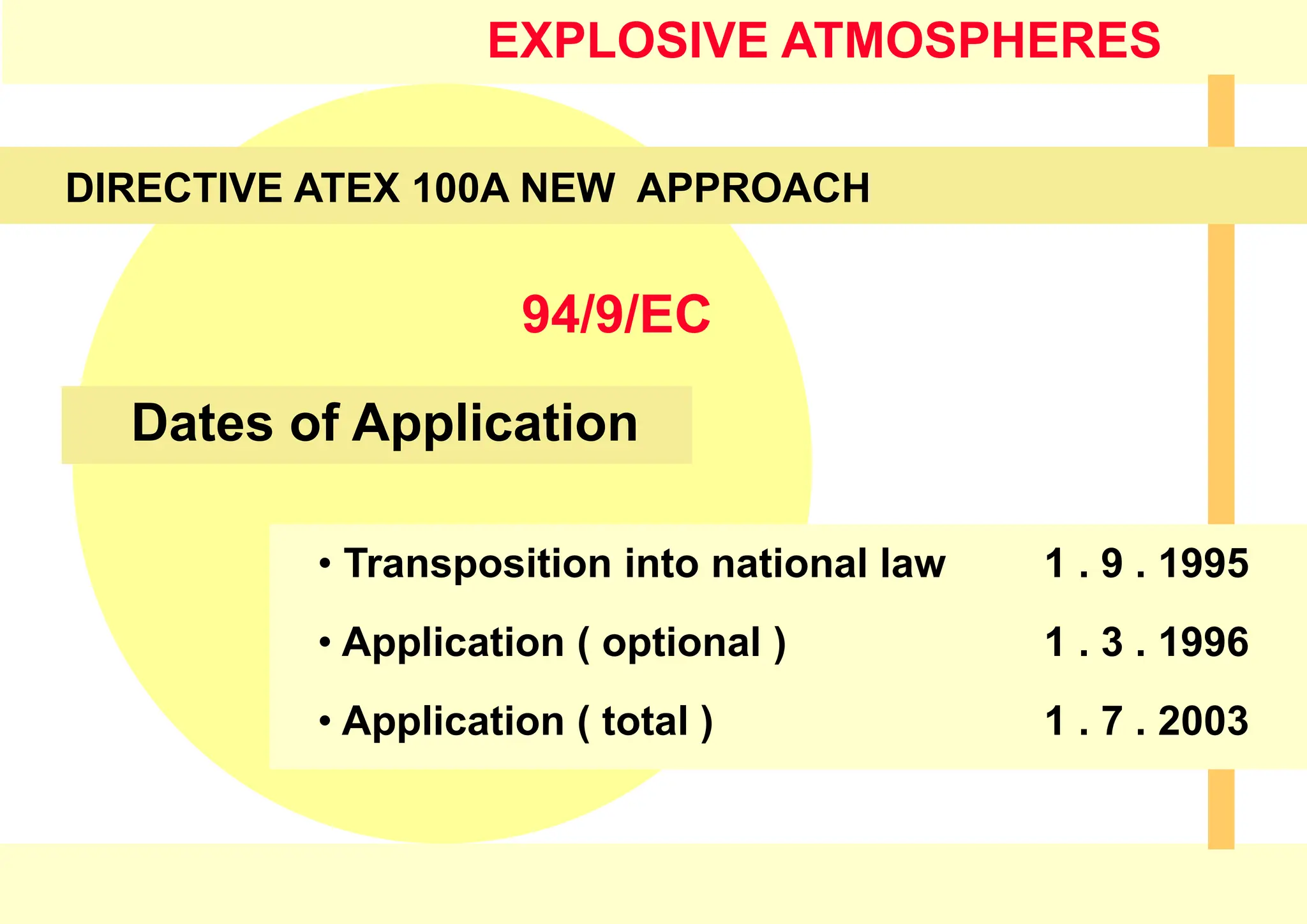 Intrinsic Safety.ppt explosive meters of equipments | PPT